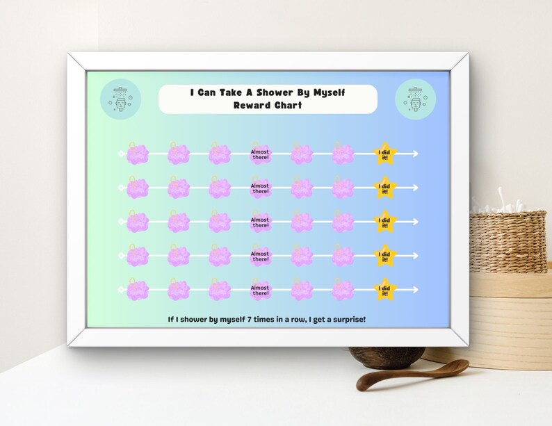 Autism Support Visual | Take A Shower by Myself | Independence | Daily ...