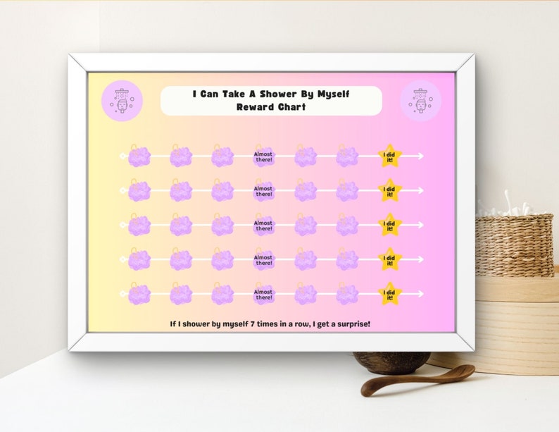 Autism Support Visual | Take A Shower by Myself | Independence | Daily ...