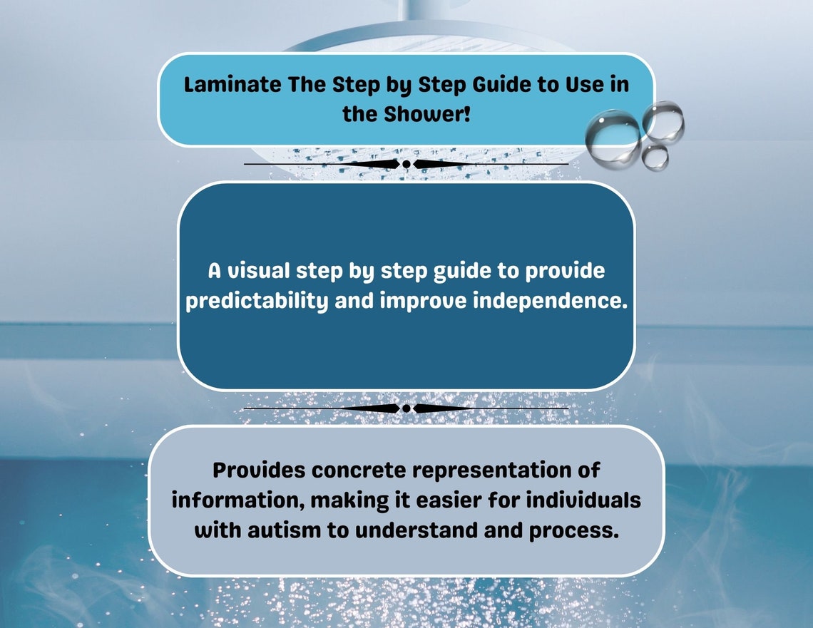 Take A Shower Step by Step Guide | Visual Support | Autism ...