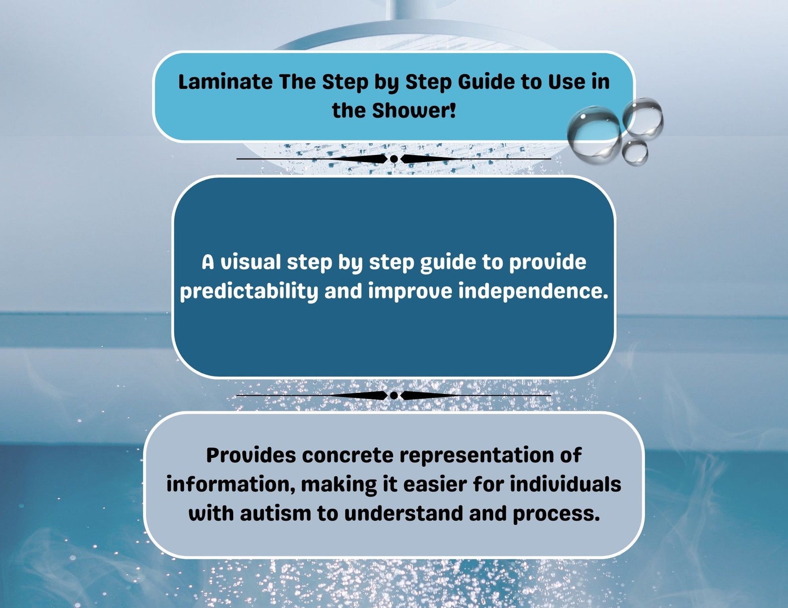 Take A Shower Step by Step Guide | Visual Support | Autism ...