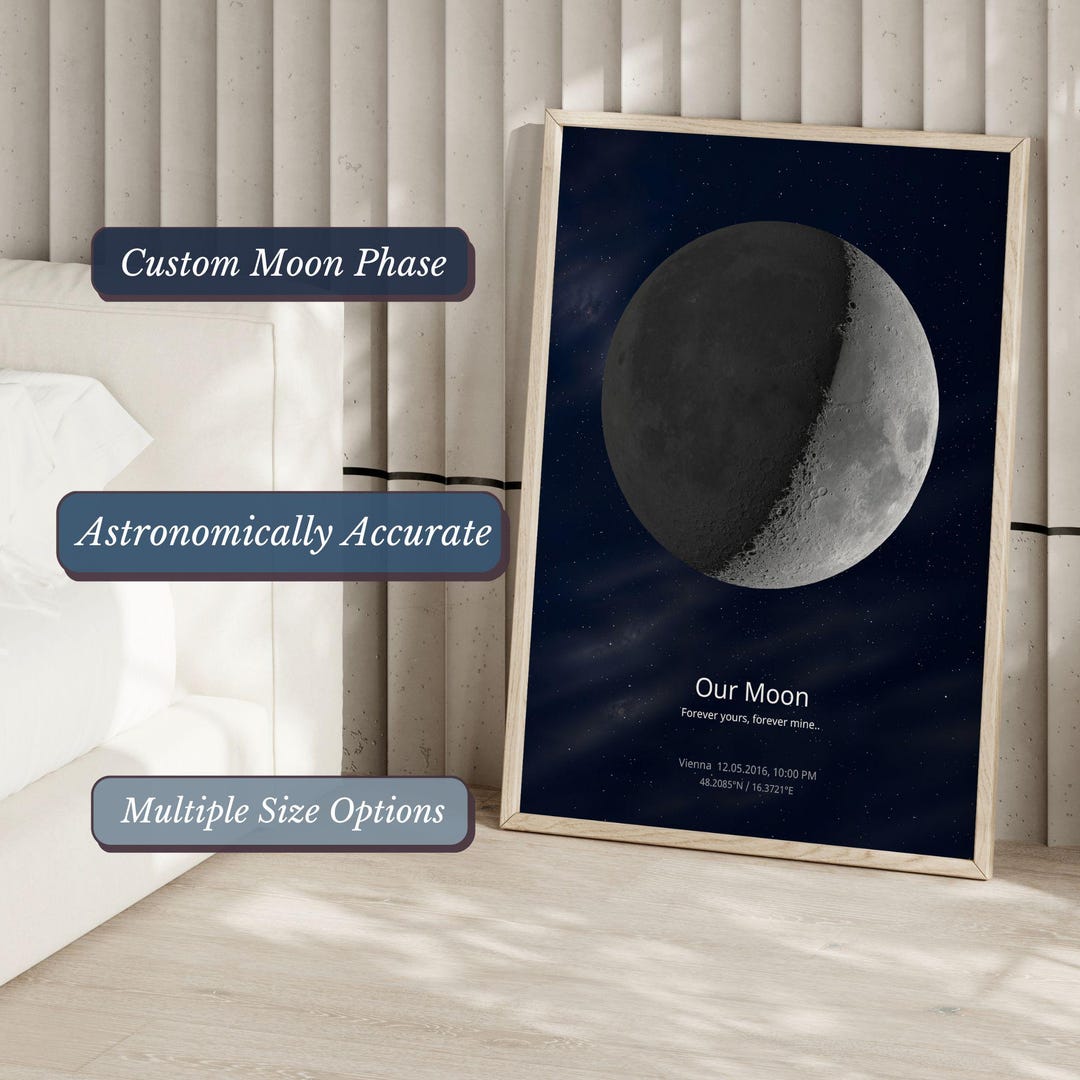 Personalized Moon Phase - COSMOS - Digital Print | Birthday Moon Phase ...