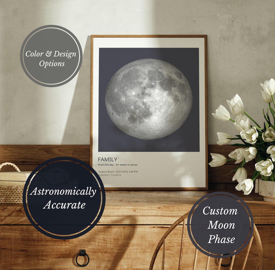 Personalized Moon Phase - Digital Print | Custom Birthday Gift ...