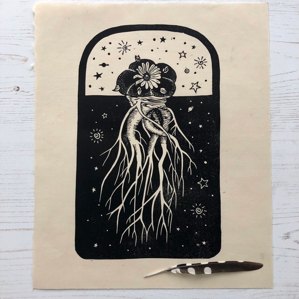 Peyote Cactus - Etsy