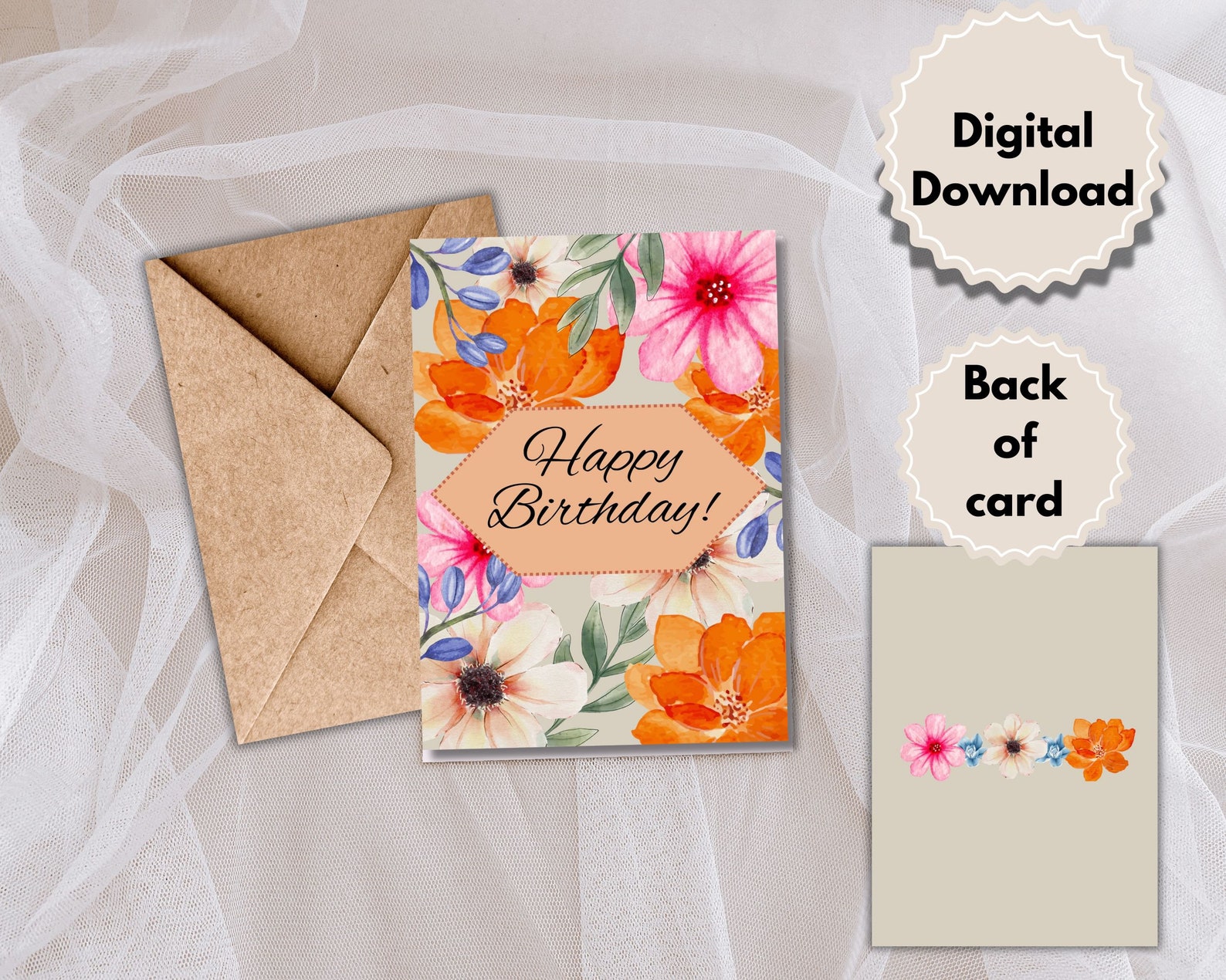 Printable 5x7 Happy Birthday Card | Floral Birthday Card Print ...