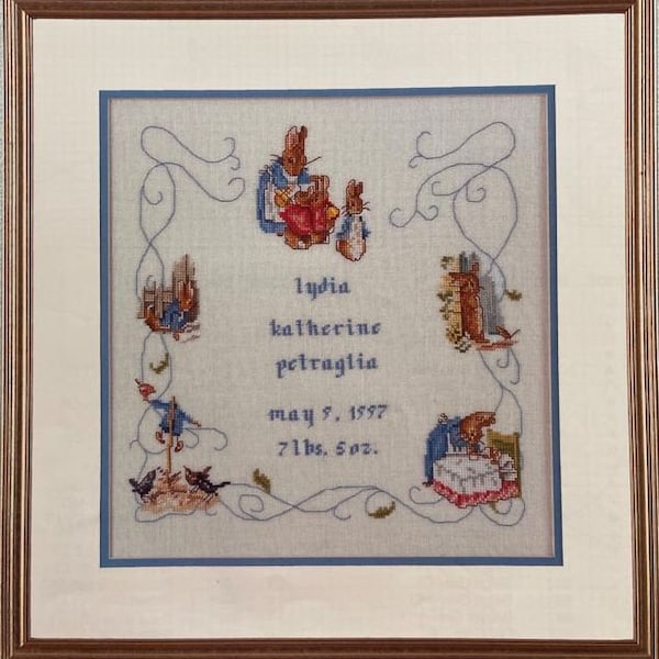 Beatrix Potter Cross Stitch (Just for you!) - Etsy