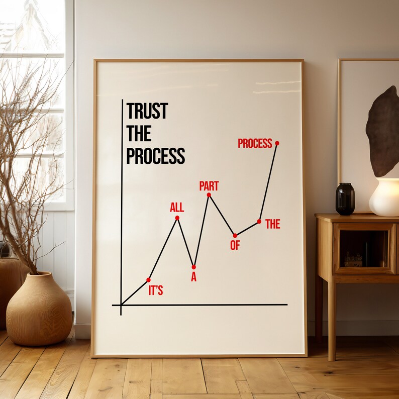 Trust the Process Poster, Trust the Process Minimalist Motivational ...