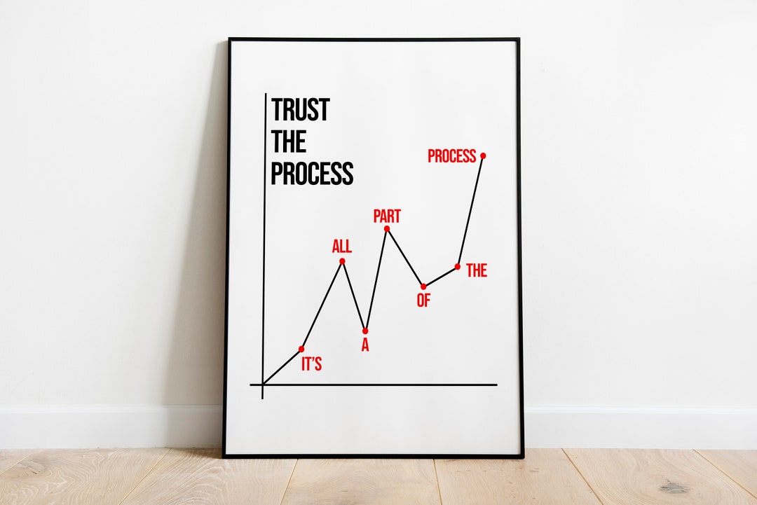 Trust the Process Poster, Trust the Process Minimalist Motivational ...