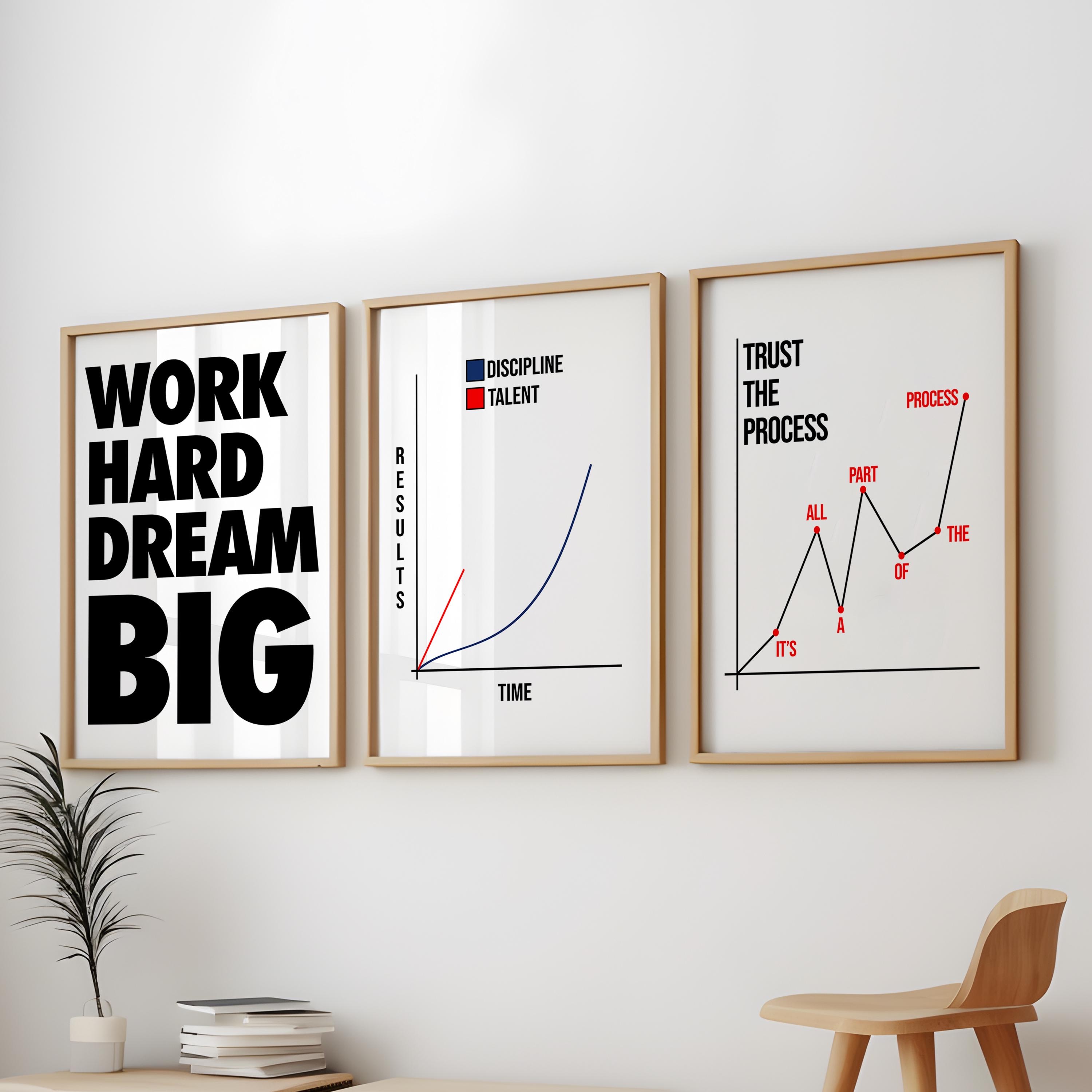 Minimalist Motivational Poster: Inspirational Quote Art (no Frame) - Etsy