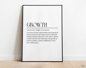 Motivational Poster, Growth Wall Art, Inspirational Poster - Etsy
