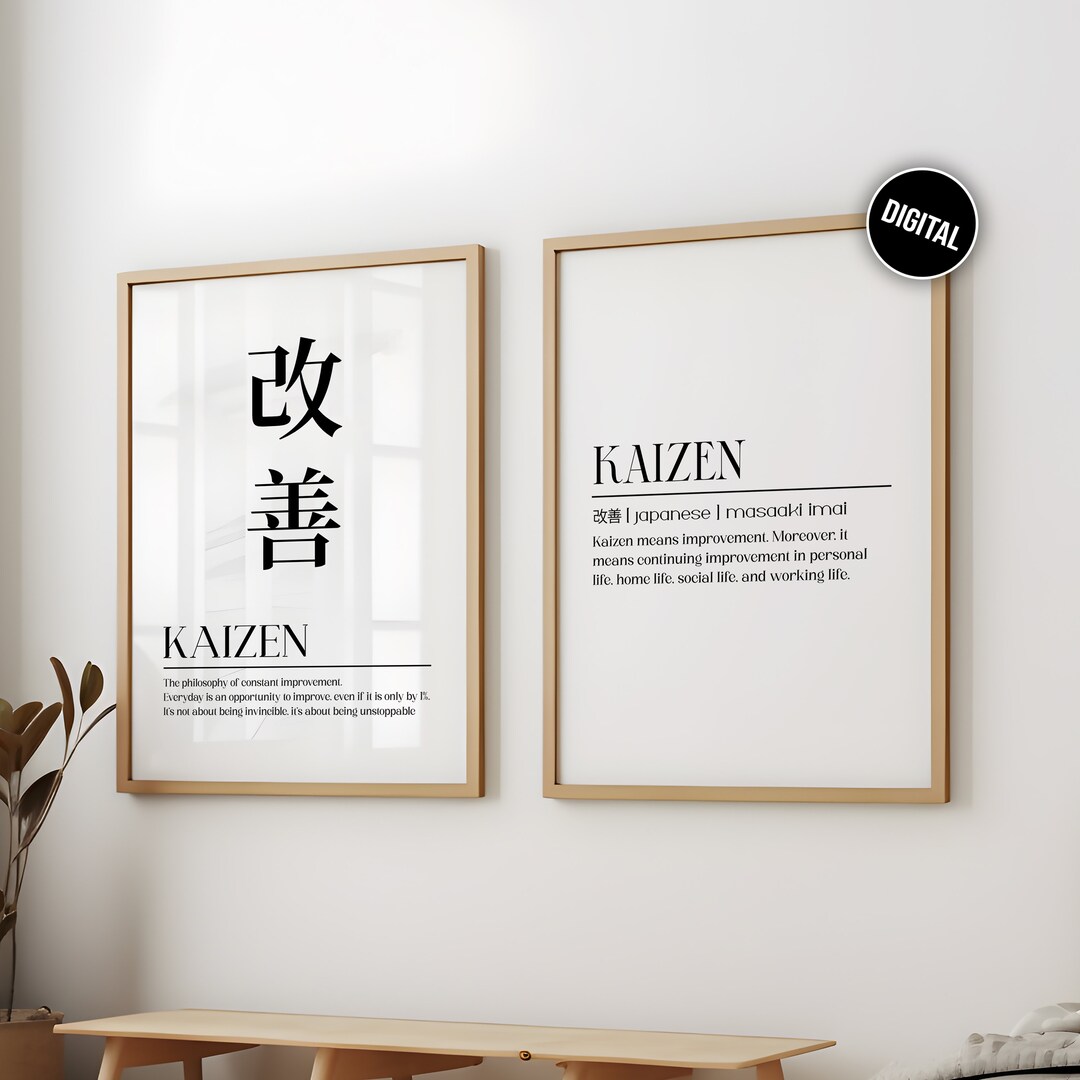 Kaizen Japanese Art Print Set: Minimalist Quote Wall Decor (digital Download) - Etsy