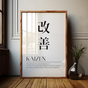 Kaizen Japanese Quote Poster: Minimalist Wall Art Print - Etsy