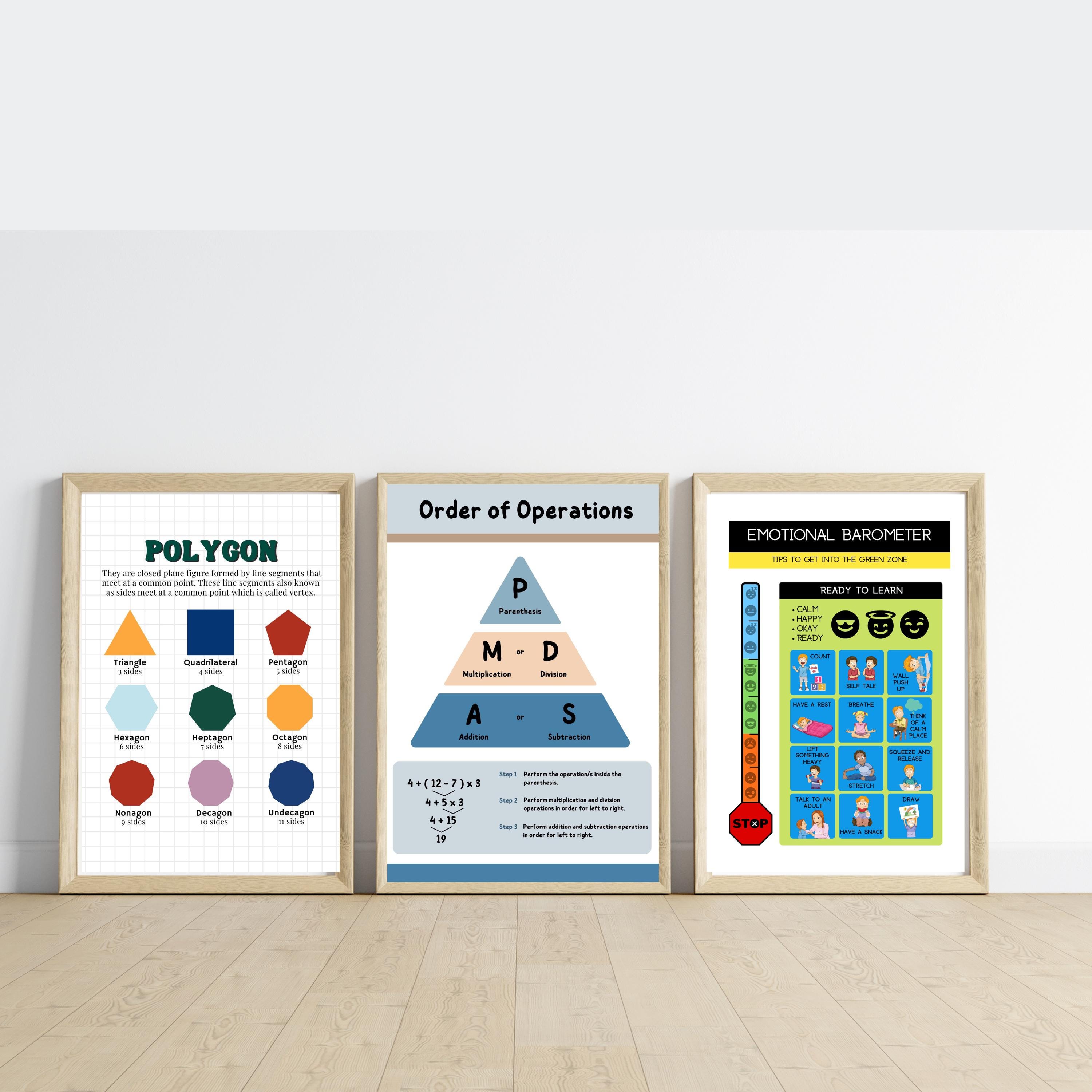 Colorful Educational Poster Chart for Kids Fun Learning Wall Art ...