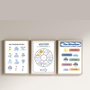 Colorful Educational Poster Chart for Kids | Fun Learning Wall Art ...