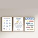 Colorful Educational Poster Chart for Kids | Fun Learning Wall Art ...