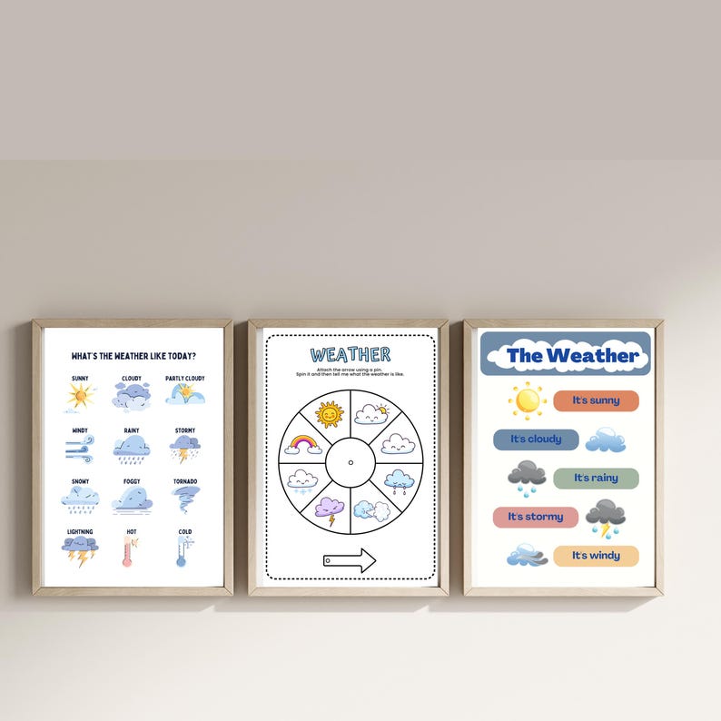 Colorful Educational Poster Chart for Kids | Fun Learning Wall Art ...