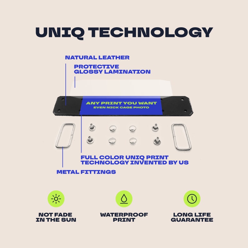 Personalised Dog Address Tag for Collar - Unique Technology of Custom ...