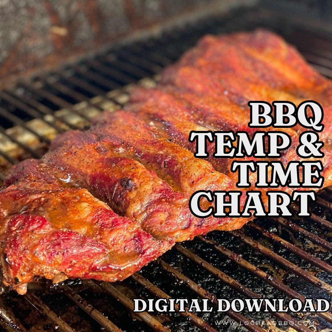 BBQ Temperature & Time Chart: Grill Smoker Guide (digital Download) - Etsy