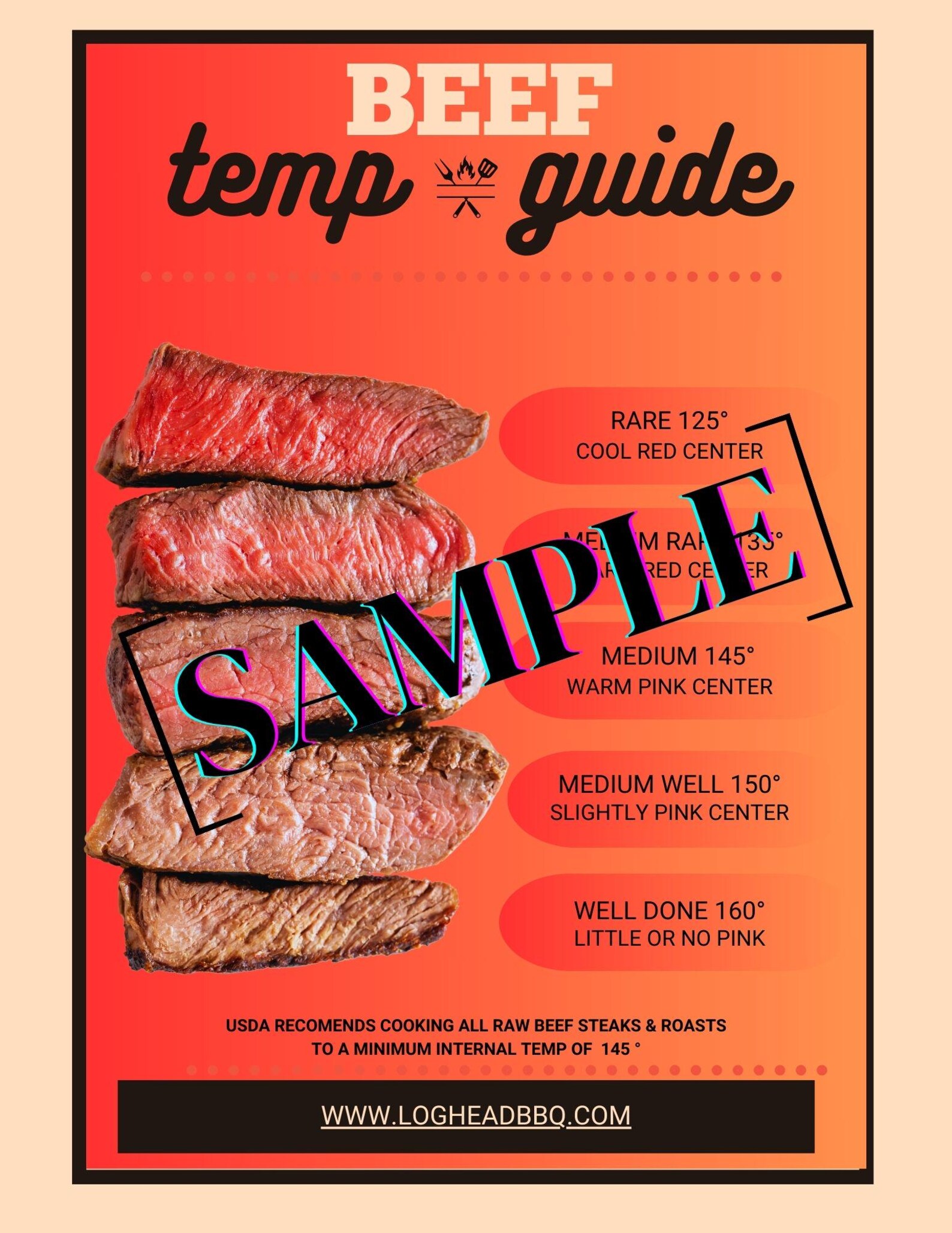 BBQ Temperature & Time Chart: Grill Smoker Guide (digital Download) - Etsy