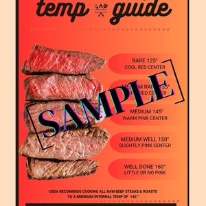 BBQ Smoked Meat Temperature & Time Guide Grill Temp/time Chart Printable Includes ...