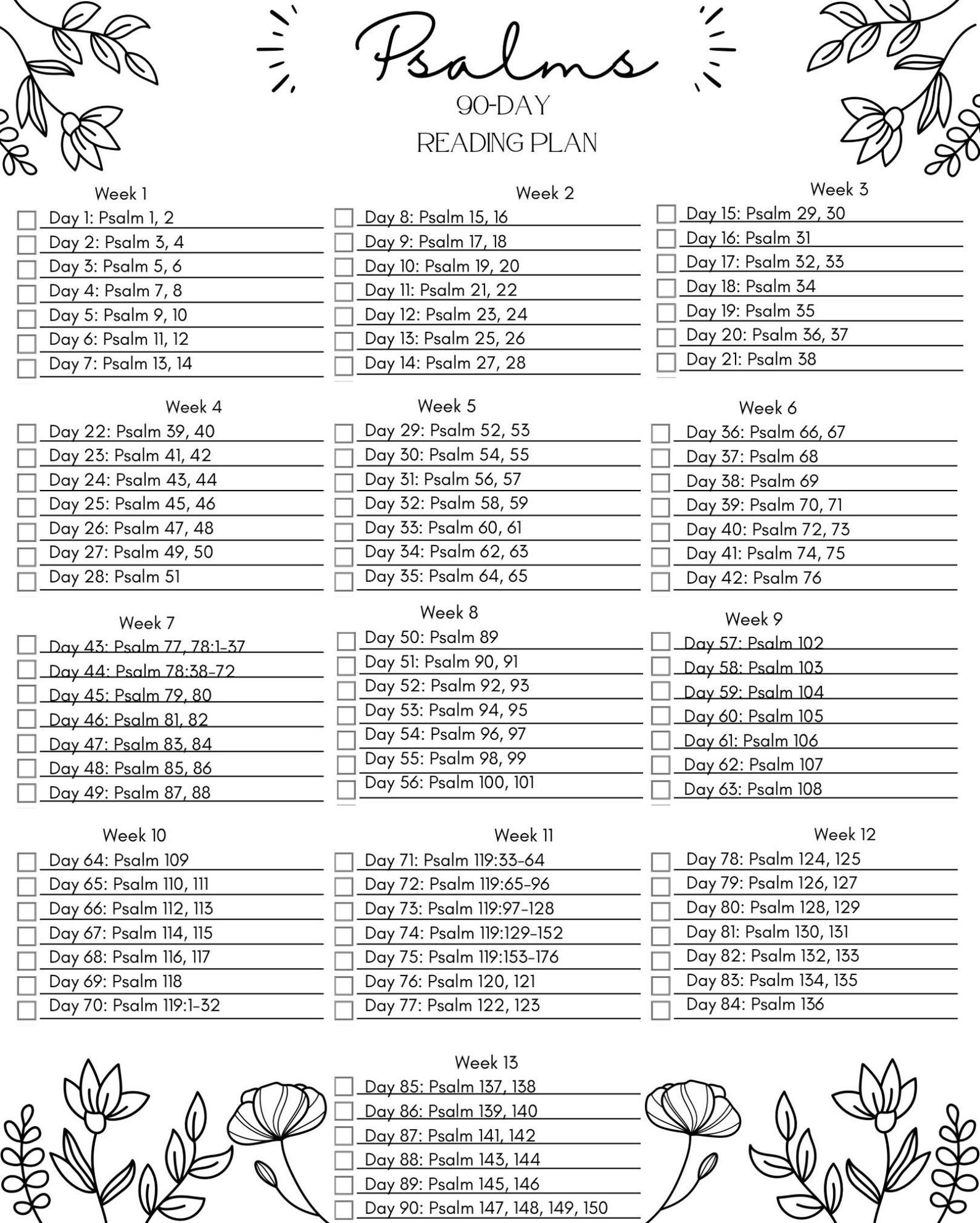 Read the Bible- Psalms- in 90 Days- Digital Printable- Christian- Jesus ...