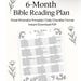 6-month Bible Reading Plan: Christian Study Guide (digital Download ...
