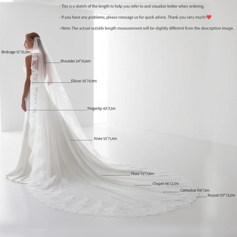 Chapel Style Bridal Veils: 3d Floral Lace Cathedral Veil. Romantic ...