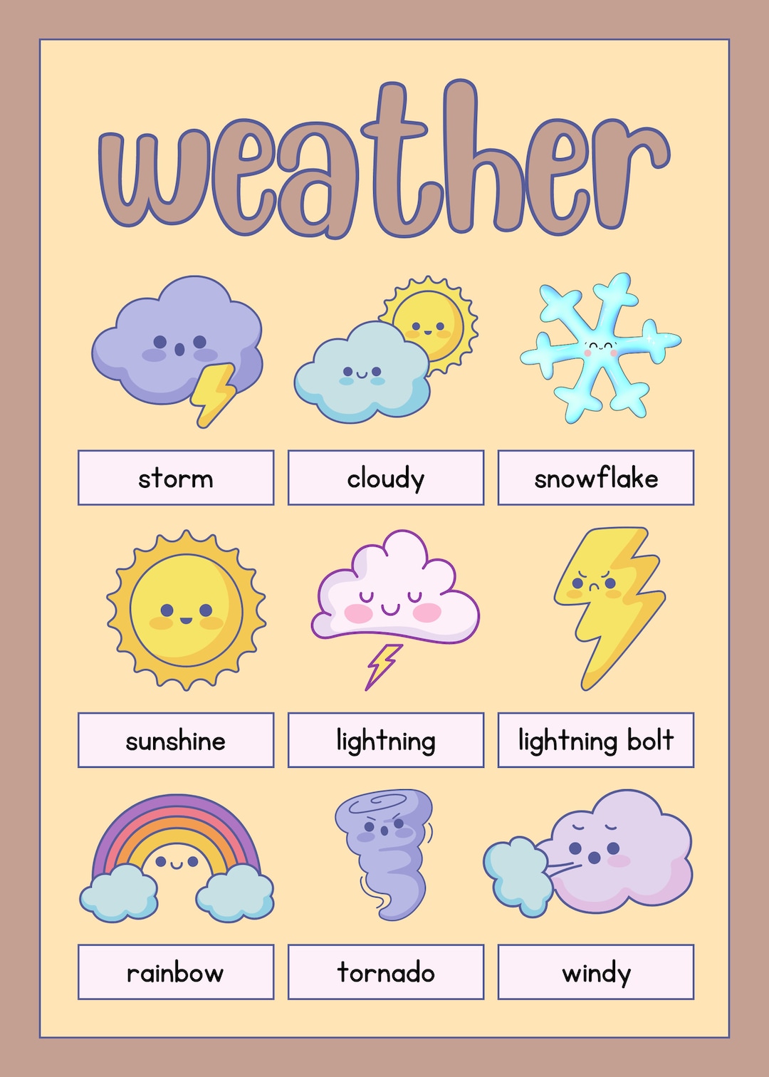 Vibrant Weather Poster for Kids Educational Learning Decor, Fun ...