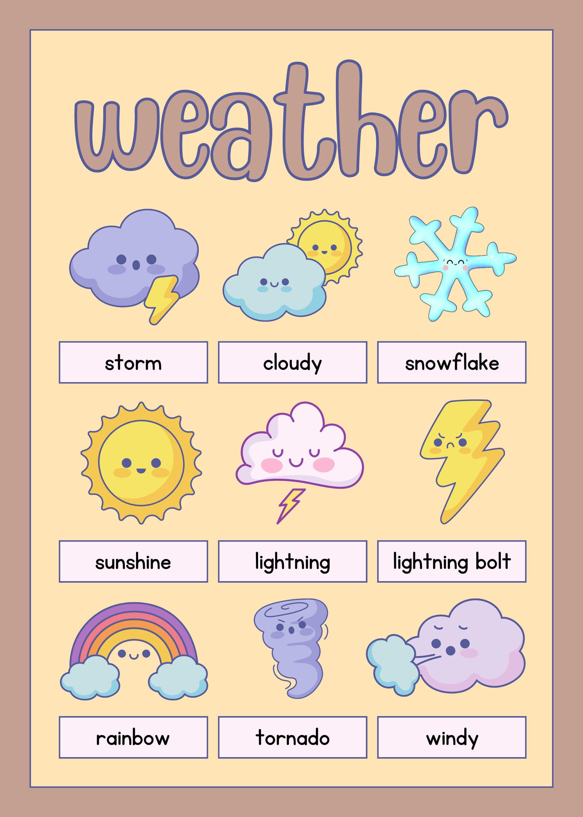 Vibrant Weather Poster for Kids Educational Learning Decor, Fun ...
