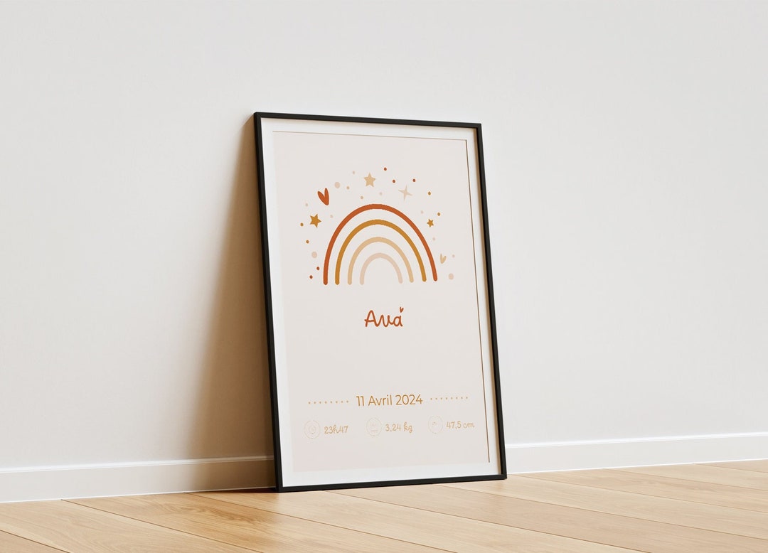 Personalized Birth Poster - Baby Poster - Gift for New Parents ...
