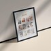 Baby's First Year Poster - Photo Poster - Personalized Gift - Birth ...