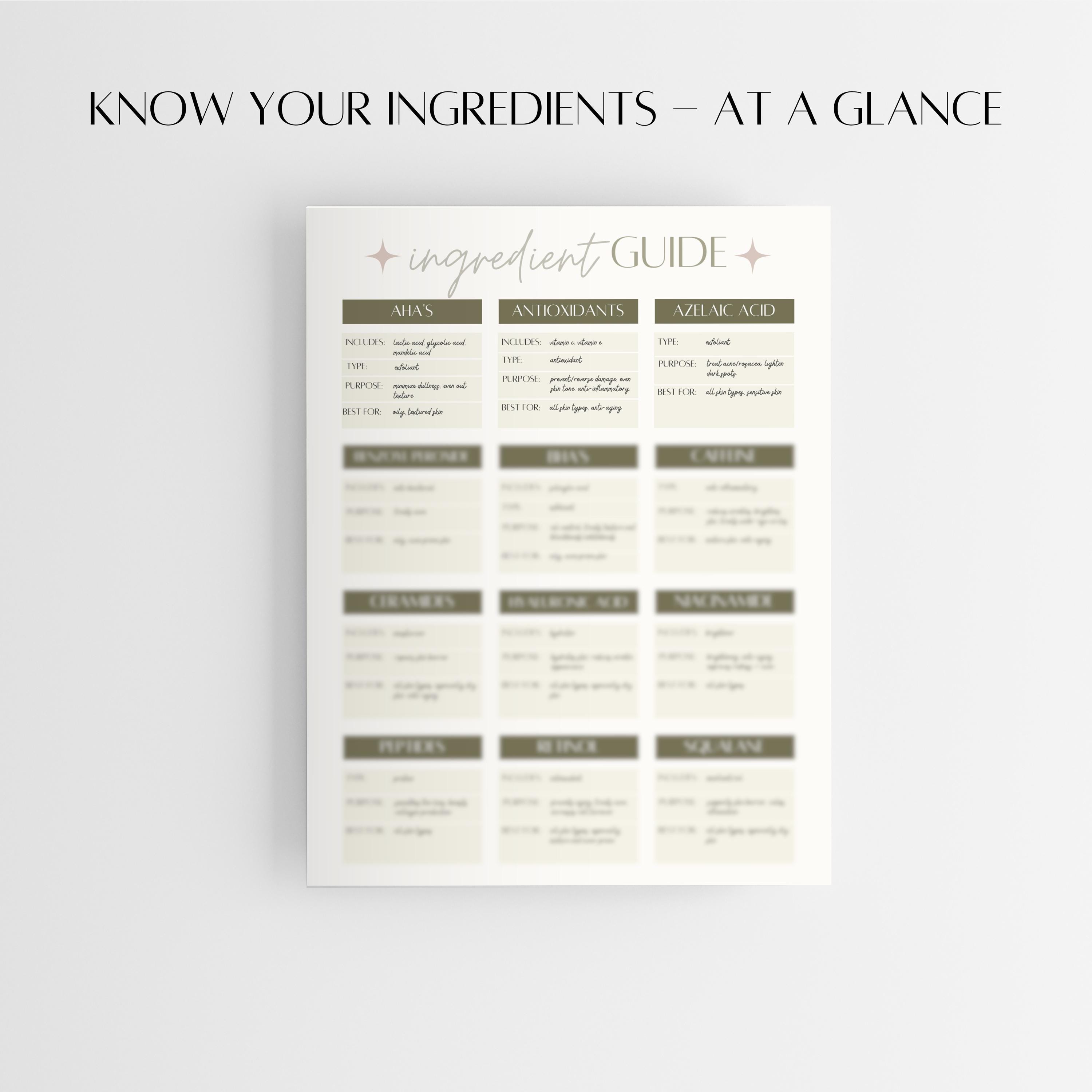 Skincare Ingredient Guide | Skincare Ingredients | Skincare Products ...