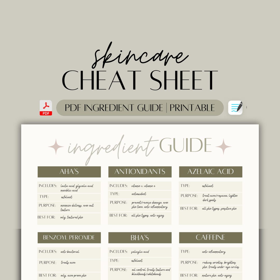 Skincare Ingredient Guide | Skincare Ingredients | Skincare Products ...