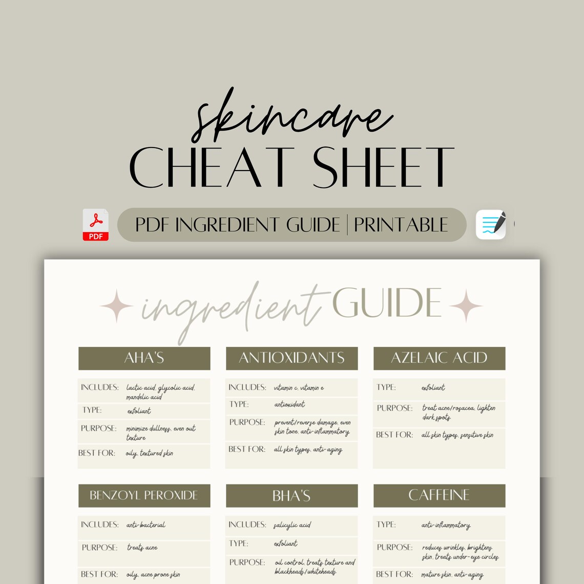 Skincare Ingredient Guide | Skincare Ingredients | Skincare Products ...