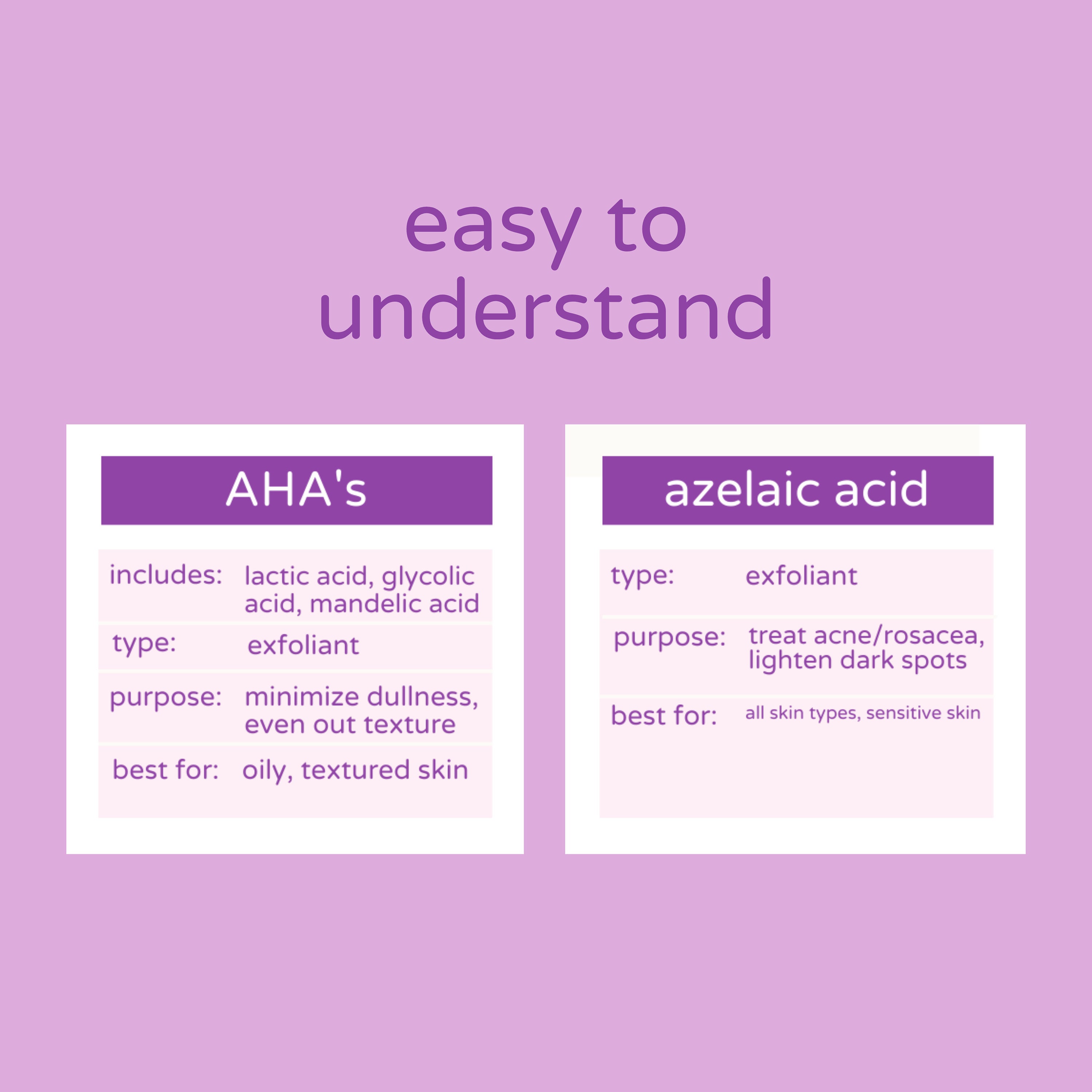 Downloadable Skincare Ingredient Guide | Digital Printable PDF ...