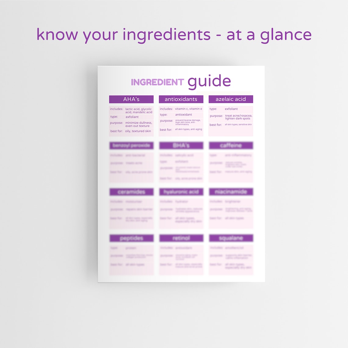 Downloadable Skincare Ingredient Guide | Digital Printable PDF ...
