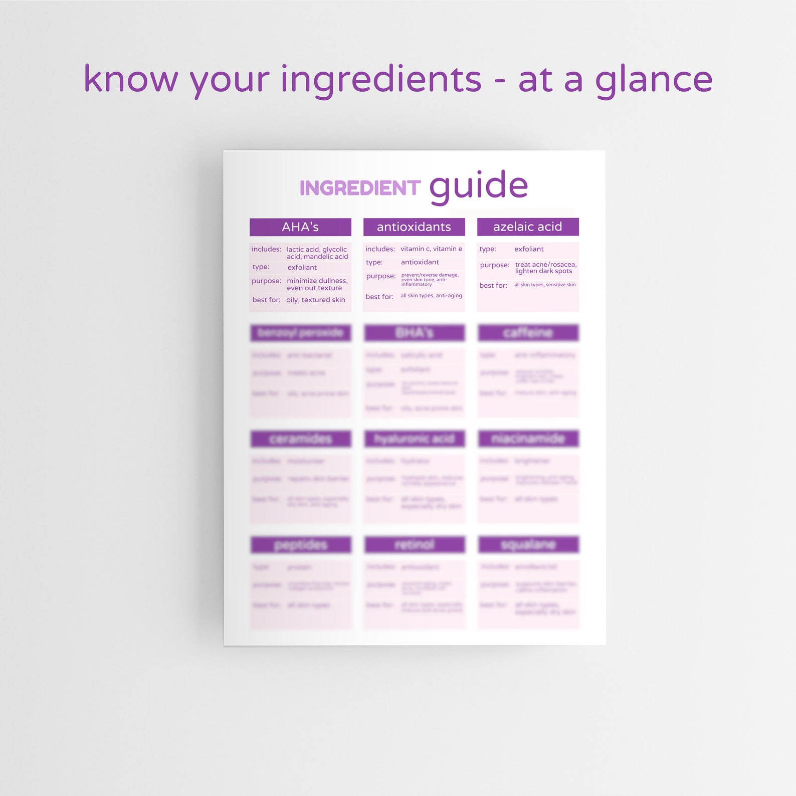 Downloadable Skincare Ingredient Guide | Digital Printable PDF ...