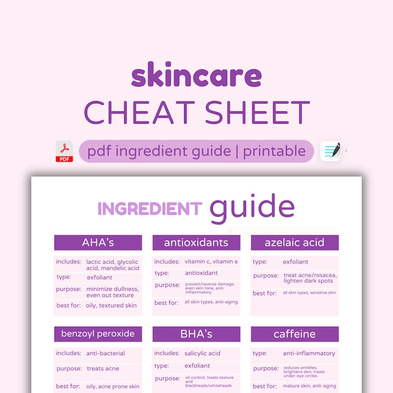 Downloadable Skincare Ingredient Guide | Digital Printable PDF ...