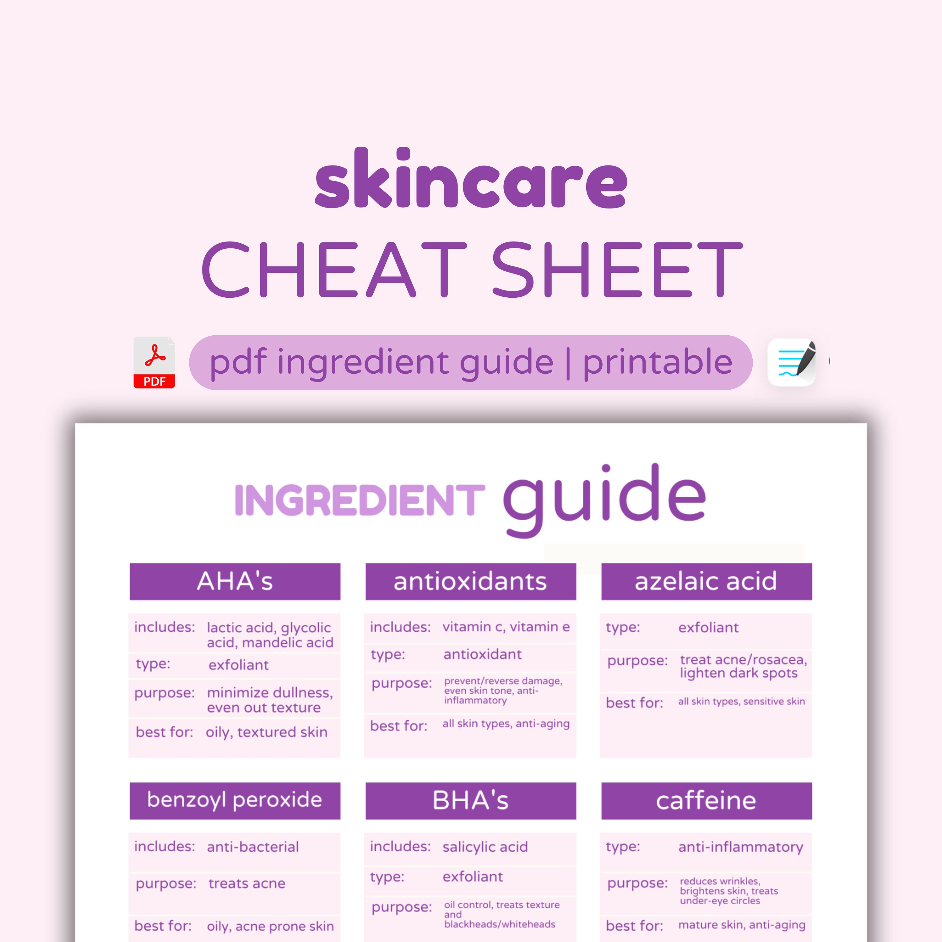 Downloadable Skincare Ingredient Guide | Digital Printable PDF ...