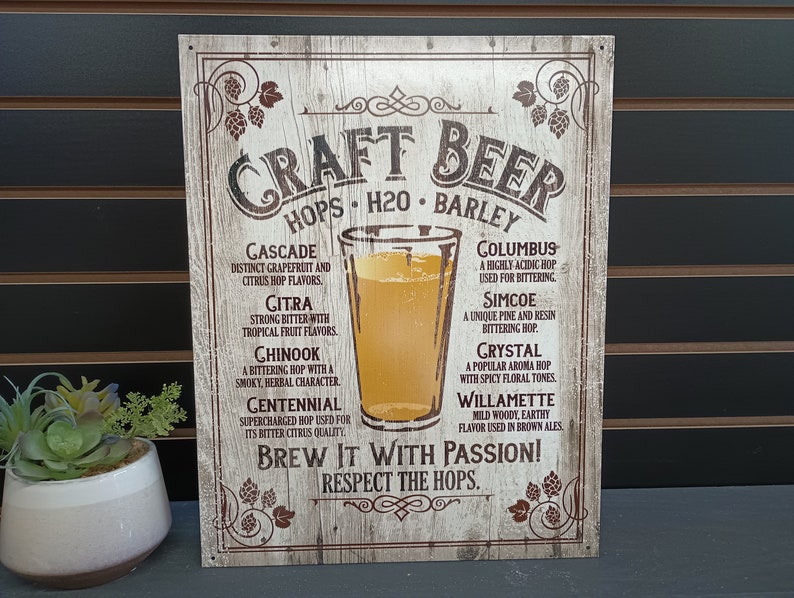 Beer Sign Beer Gifts How to Order a Beer Around the World Gifts for ...