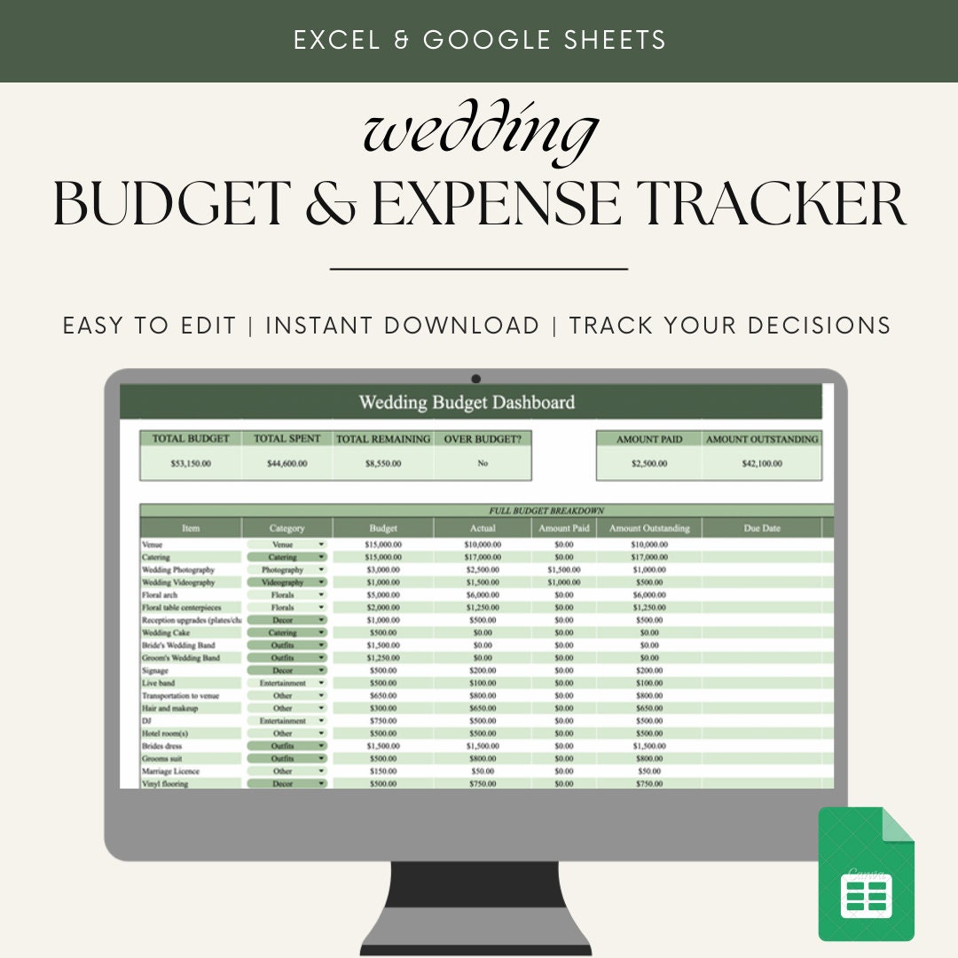 Wedding Budget Planner Template Google Sheets | Digital Wedding Budget ...