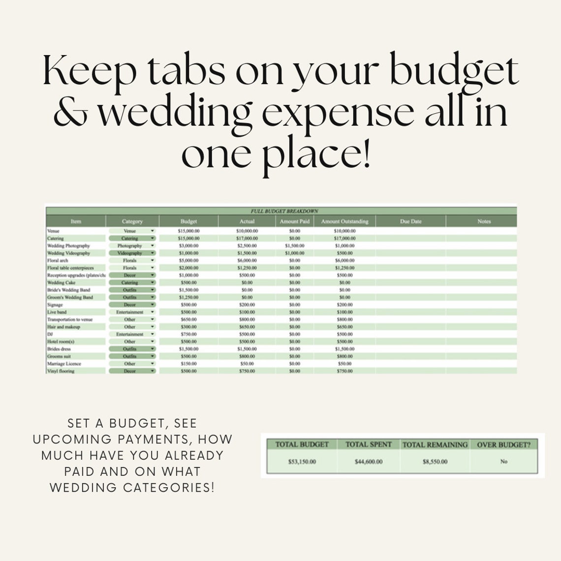 Wedding Budget Planner Template Google Sheets | Digital Wedding Budget ...