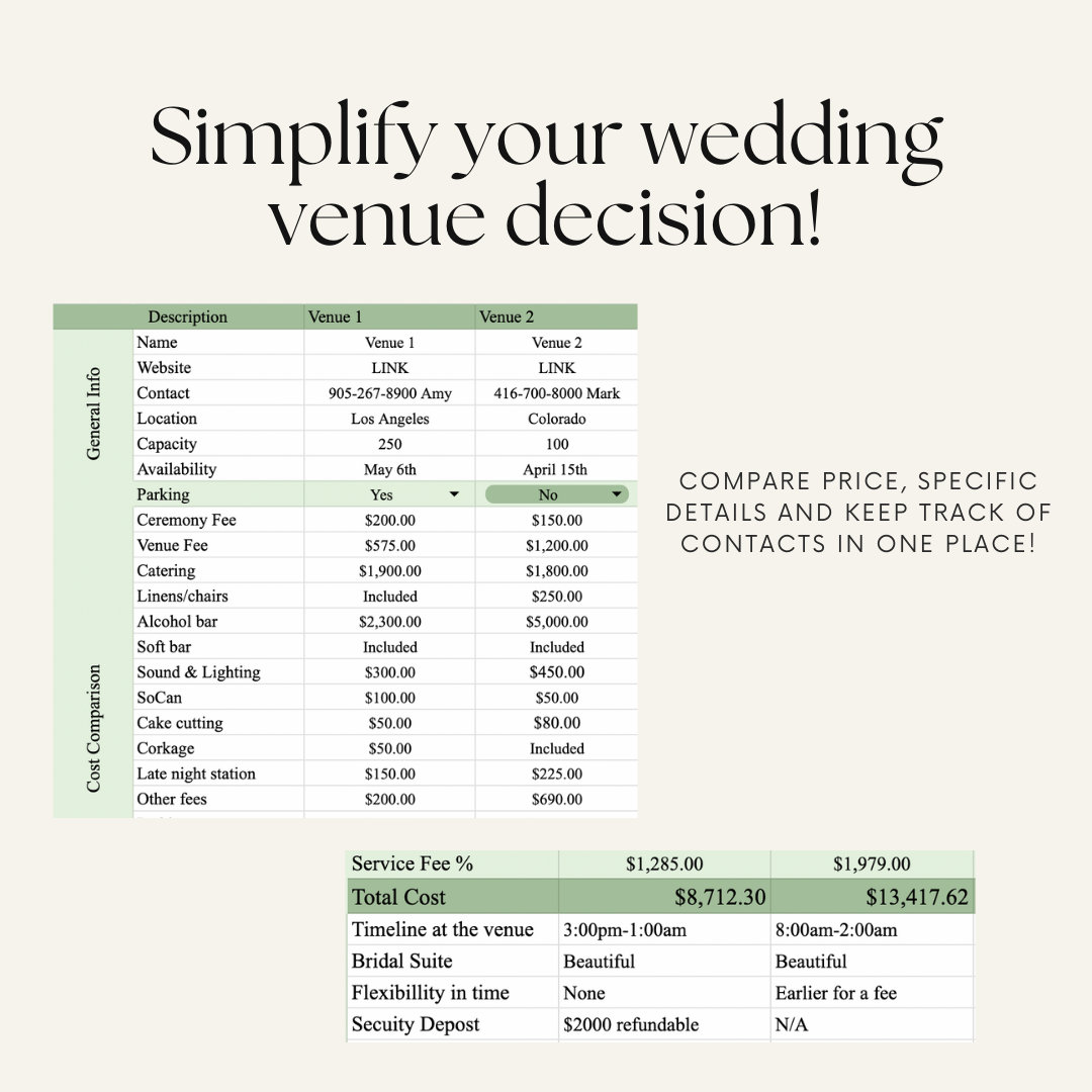 Wedding Venue Comparison Spreadsheet | Wedding Planner Google Sheets ...