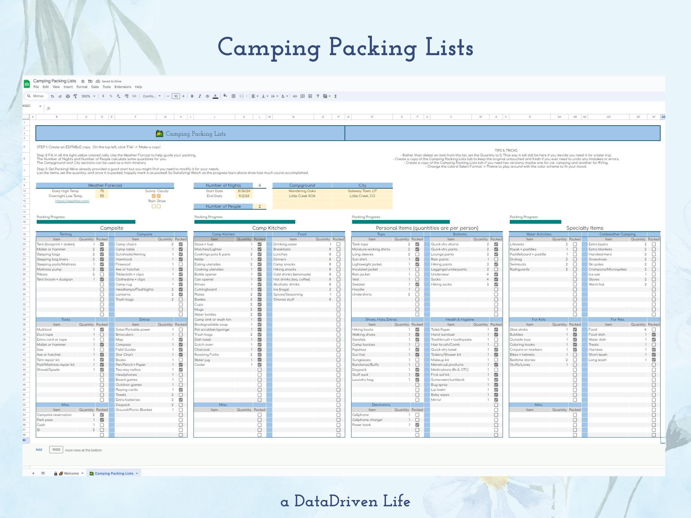 Camping Packing Lists | Camp Checklist | Stress-free | Camping Bundle ...