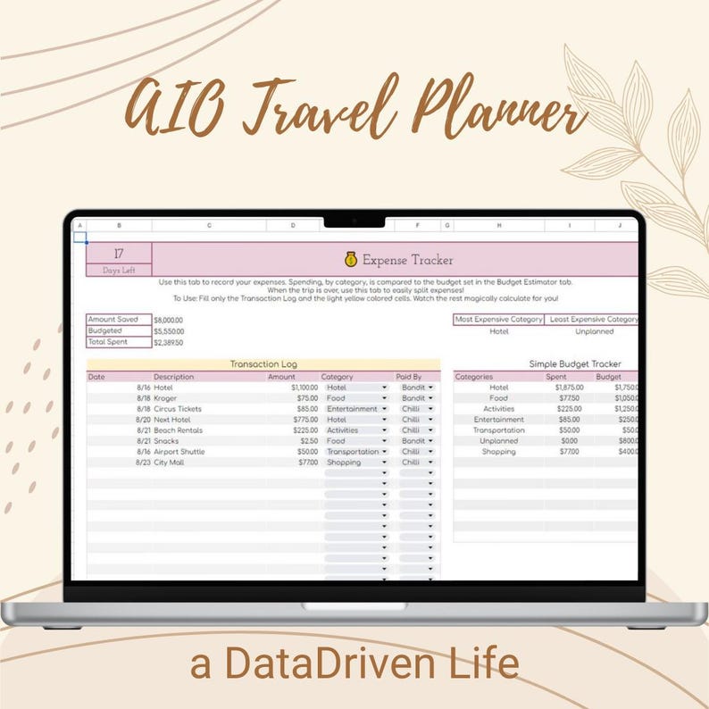 All-in-one Travel Planner | Google Sheets, Budget & Itinerary - Etsy