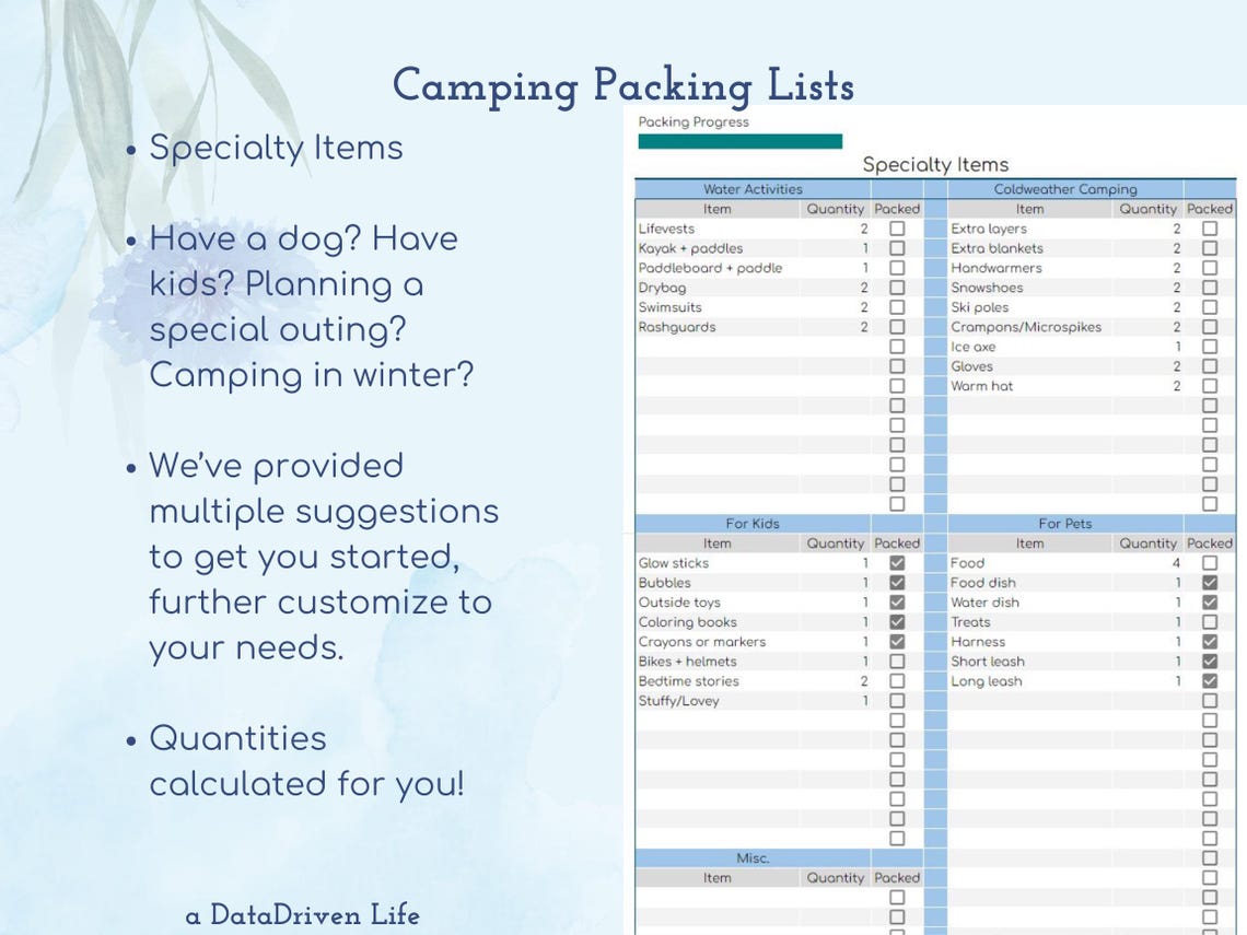 Camping Packing Lists | Camp Checklist | Stress-free | Camping Bundle ...