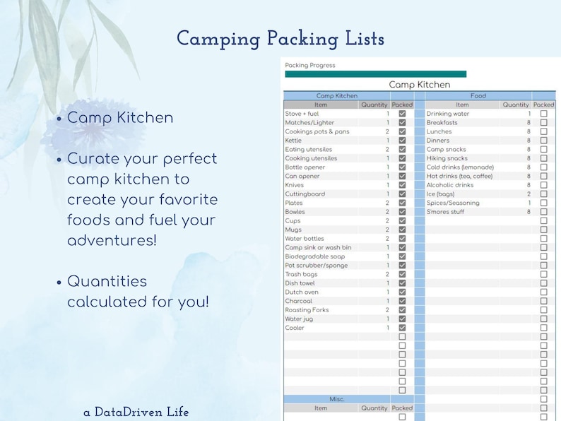 Camping Packing Lists | Camp Checklist | Stress-free | Camping Bundle ...