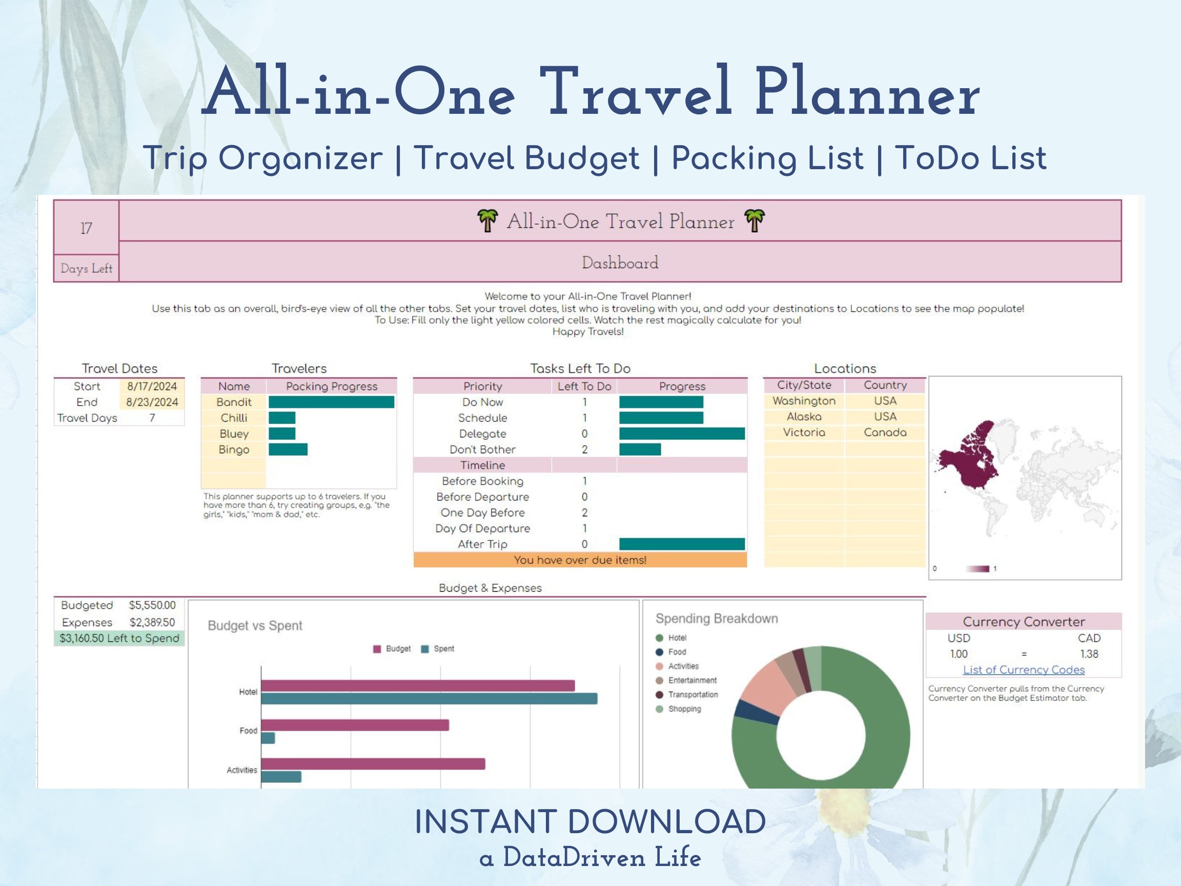 All-in-one Travel Planner | Google Sheets, Itinerary, Budget (digital ...