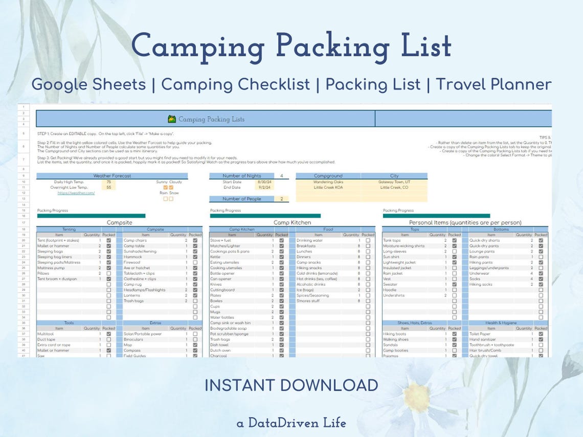 Camping Packing Lists | Camp Checklist | Stress-free | Camping Bundle ...