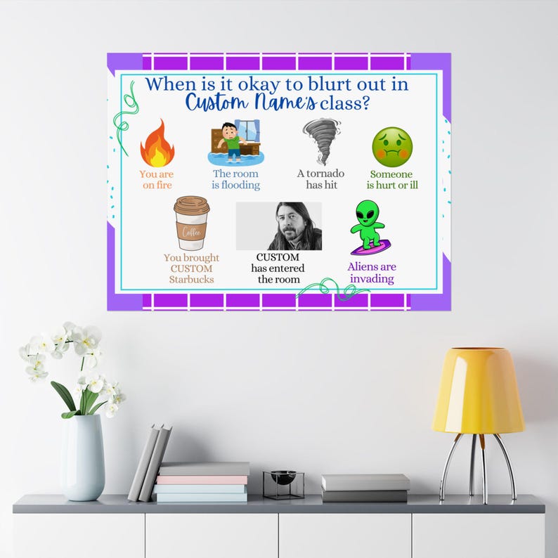 CUSTOM Matte Poster for School Classroom Rules When You Can Blurt Out ...