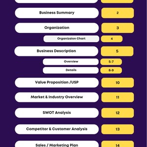 Business Plan Template - Etsy